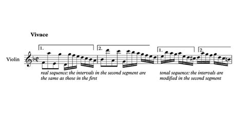 What Is A Sequence In Music Definition Types And Examples