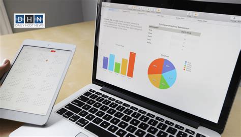 Comparing The Top 9 Recurring Billing Software