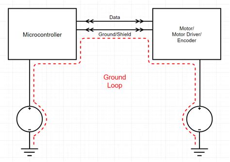 Power Supply Basics The MicroKit Resource Hub