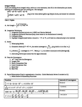Calc BC AP Exam Summary And Important Points By Jennie Hill TpT