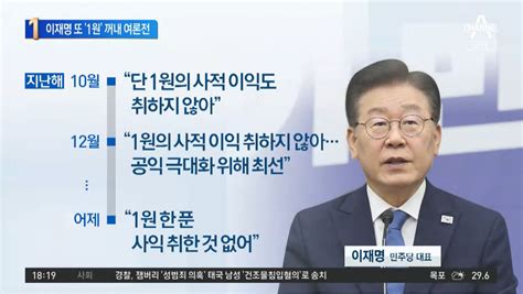 이재명 개딸 소집령검찰 출석 시간·장소 올렸다