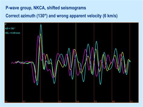 PPT Small Aperture Seismic Arrays Instruments And Detectability PowerPoint Presentation ID