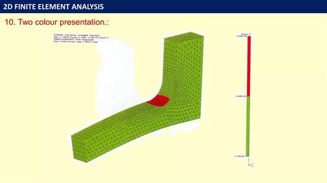 2d Finite Element Analysis Pptx
