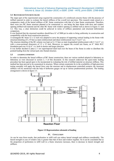 Instrumentation For Finding Seismic Capacity Of Perforated Infill Wall Pdf