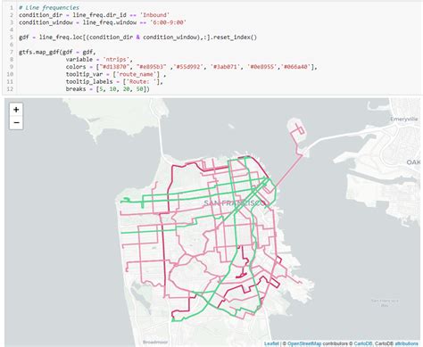 Python For Transit Get The Most Out Of Your Gtfs With This Python