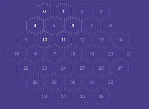 javascript Grade de Hexágonos retornar vizinhos Stack Overflow em