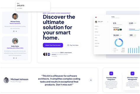 loopple template builder for modern websites and dashboards