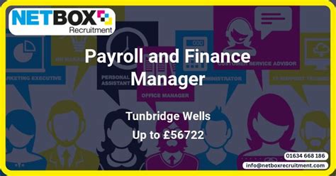 Netbox Recruitment On Linkedin Tunbridgewells Finance