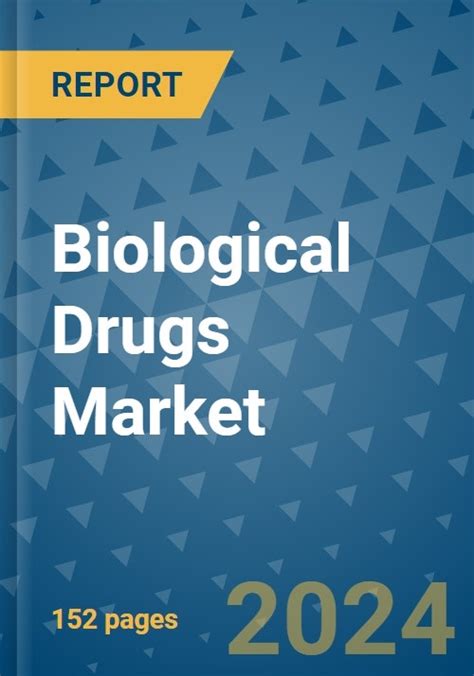 Biological Drugs Market Global Industry Analysis Size Share Growth Trends And Forecast
