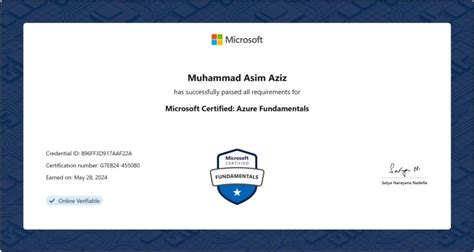 Muhammad Asim Aziz On Linkedin Azure Microsoftcertified
