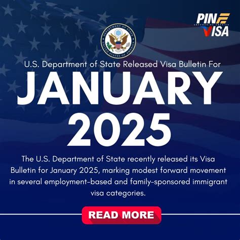 Pine Visa On Linkedin Usvisaupdates Immigrationnews Visabulletin