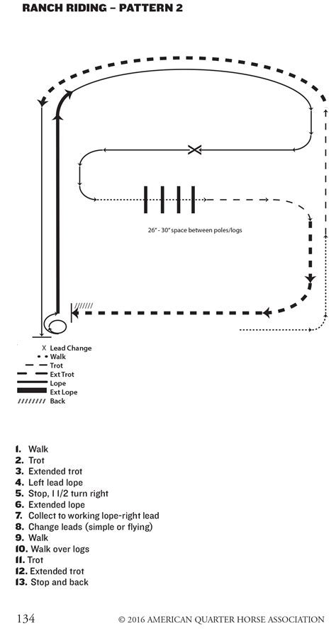 Aqha Ranch Riding Pattern 5 November Virtual Western Versatility