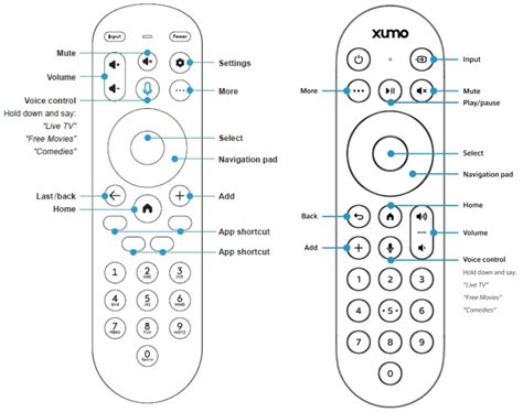 Xumo Stream Box Infrared R Logitechharmony