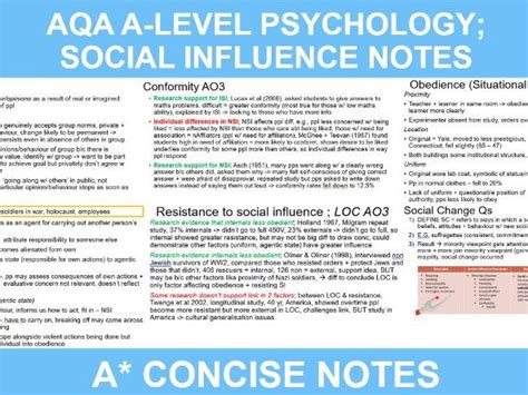 Concise A A Level Psychology Aqa Notes Social Influence Notes