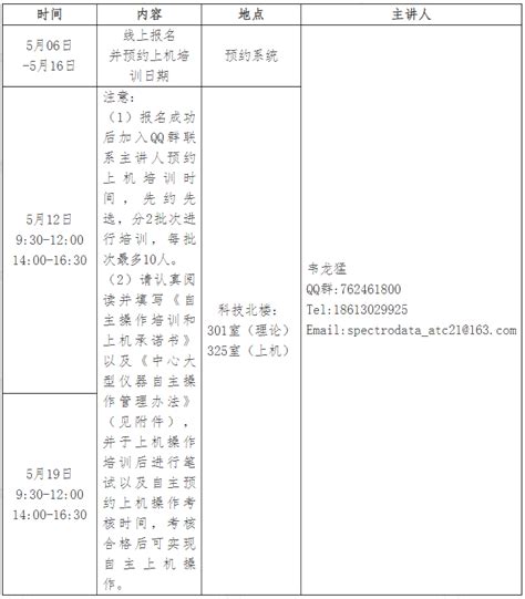 测试之光系列培训二一一关于组织纳米粒度及Zeta电位分析仪自主上机操作培训的通知 广东工业大学分析测试中心