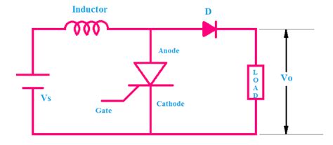How Does Electronic Chopper Step Up And Step Down The Dc Voltage Etechnog