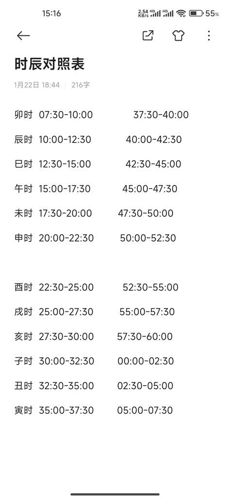 时辰对照表 幻唐志官方论坛 多益网络