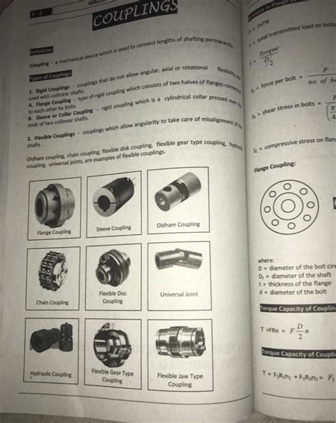 Solved Coupling Machine Design Question 11