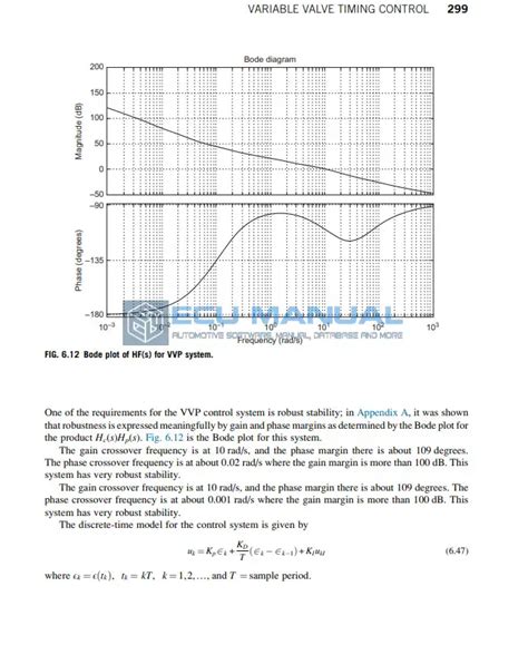 Understanding Automotive Electronics An