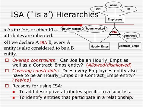 Models Of Database And Database Design Ppt Download