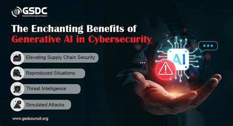 A Broader View Of Generative Ai In Cybersecurity Global Generative Ai