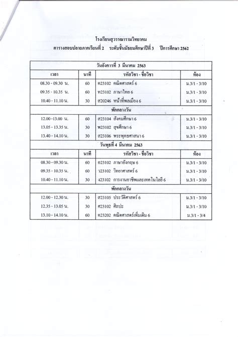 ตารางสอบปลายภาคเรียน โรงเรียนสุวรรณารามวิทยาคม สพม กท ๑