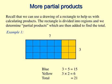 PPT More Partial Products PowerPoint Presentation Free Download ID 909064