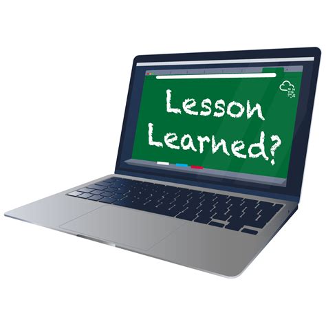 Lesson Learned Writup Tryhackme By Hanzala Ghayas Abbasi Infosec