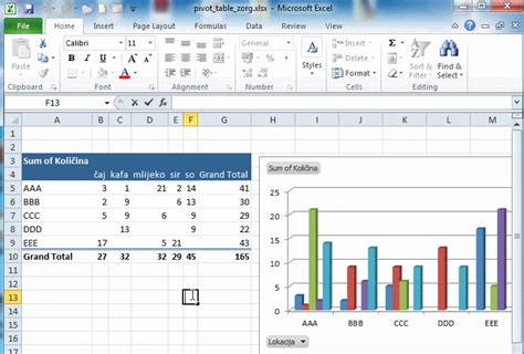 Abc Microsoft EXCEL 2010 Pivot Table Selecting Data In Pivot Table