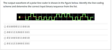Solved The Output Waveform Of A Polar Line Coder Is Shown In Chegg Com