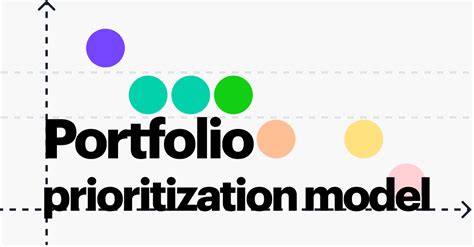 What Is Portfolio Prioritization Model Overview Benefits Tips