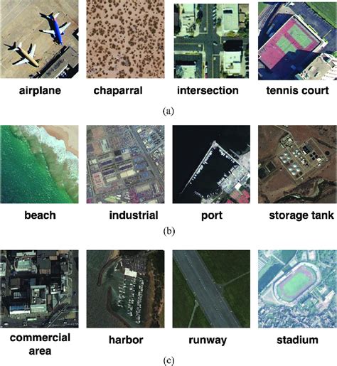 several snapshots of distinct high resolution rsisc datasets a ucm b