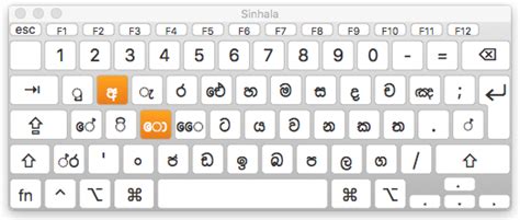 Sinhala Keyboard Layout Free Download Darelolending
