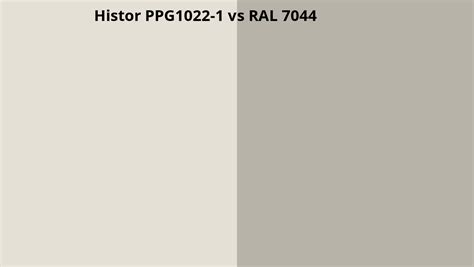 Histor Ppg1022 1 En Ral 9001 Naast Elkaar Ral Kleuren