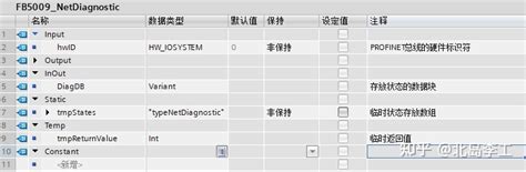 怎样编程实现对PROFINET子站的诊断 知乎