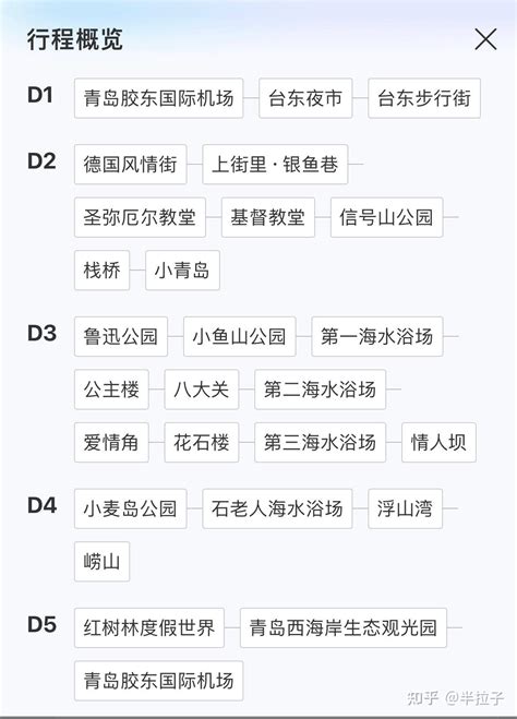 青岛旅行 5天4夜亲测有效（适合1⃣️一个人旅行2⃣️情侣度假3⃣️带有小孩老人放松） 知乎