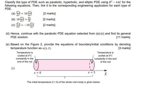 Solved Classify The Type Of PDE Such As Parabolic Chegg Com