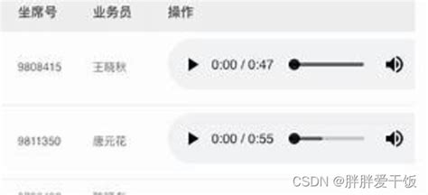 自定义 audio 样式以及各种事件 audio前端自定义 csdn博客