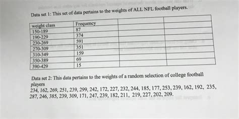 solved use the information in data set 1 and 2 use the