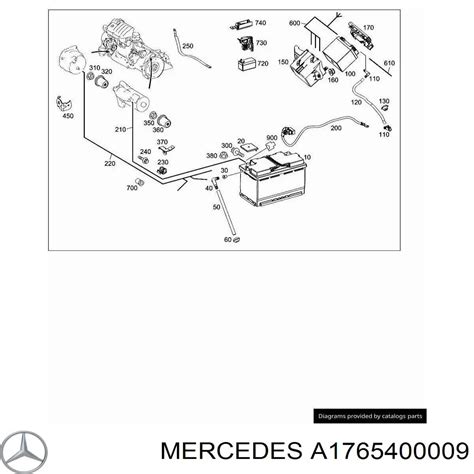 A Mercedes сравнить цены на Автопро