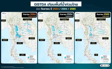 รุกต่อ รอไม่ได้ อุบลราชธานีรวมพลังสู้ภัยน้ำท่วม Thecitizen Plus