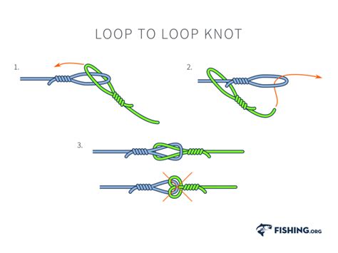 Sliding Loop Knot