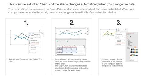 Top 10 Software Implementation Strategy With Integrations Powerpoint
