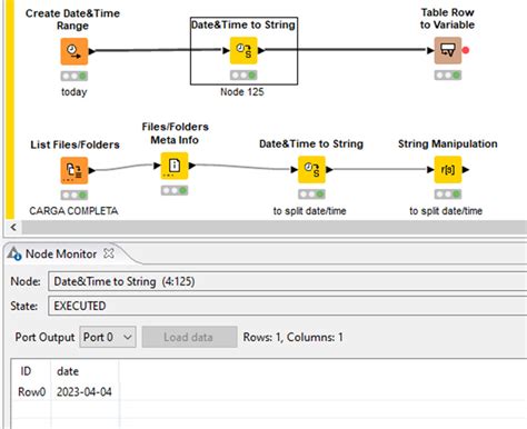 Filter Text By Date In Path Knime Analytics Platform Knime