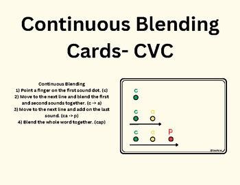 Continuous Blending Cards CVC By Lisaelaine Mrs Peters Class