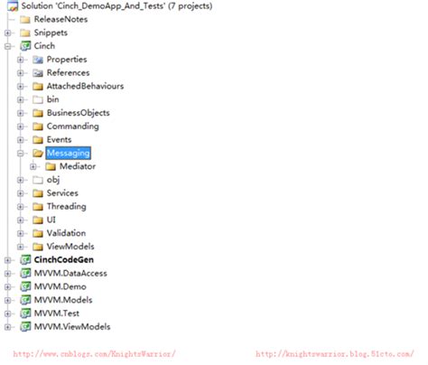 Mvvm架构模式 入门（三）mvvm模式的常用框架：mvvm Light轻量级、prism重量级等等mvvmlight和prism比较 Csdn博客