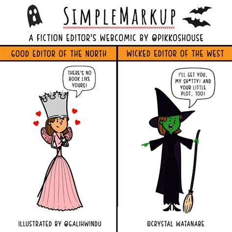 Simplemarkup 112 The Editor Behind The Curtain
