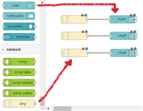 Pi Network Monitoring Fun Tech Projects