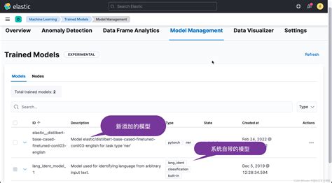 在 elasticsearch 中使用 pytorch 进行现代自然语言处理的介绍 elasticsearch pytorch csdn博客