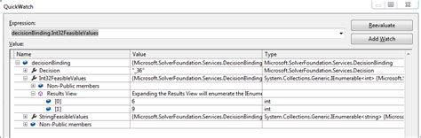 Sudoku Using Microsoft Solver Foundation Codeproject